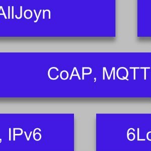 IoT Software | 2019 Guidebook on Tools, OS and Frameworks