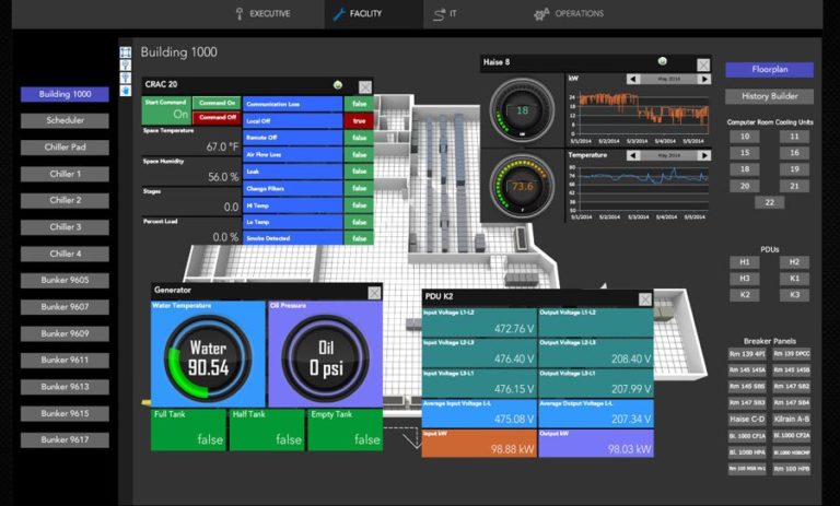 Internet of Things Data Visualization: Interview With CTO and Co-Founder of DGLogik Dennis ...