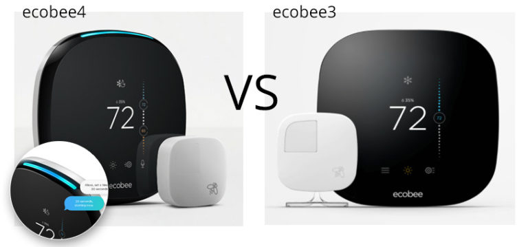 Ecobee 4th Generation Comparison | Smart Thermostat Guide 2019