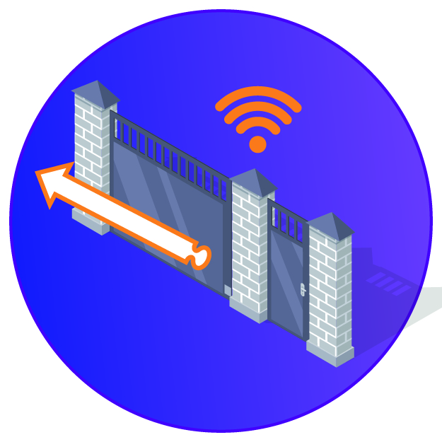 Outdoor Smart Gate Locks (2019 Smart Lock Scout Listings)